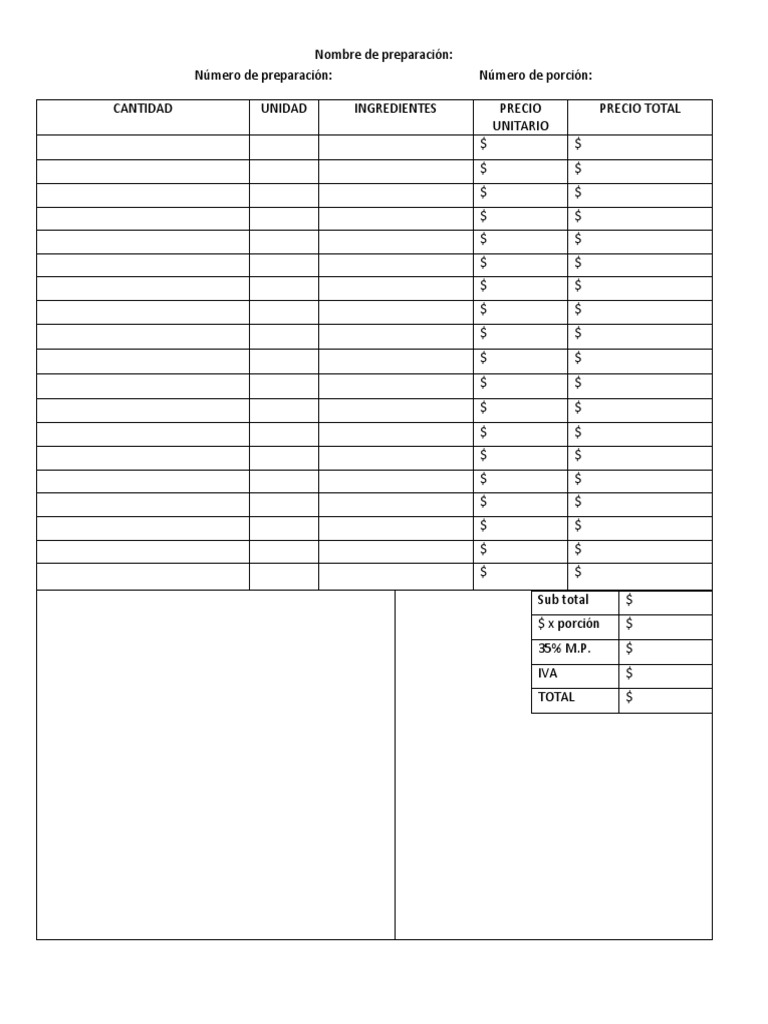 Formato Receta Estandar | PDF