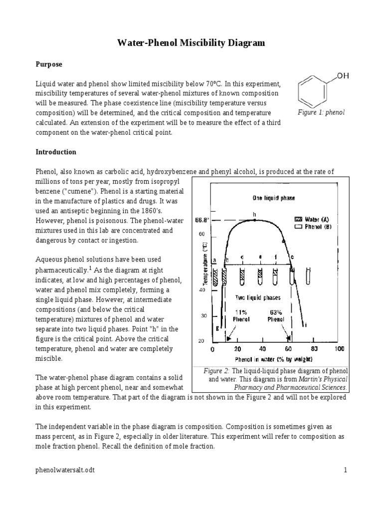 Phenol-Water Phase Diagram Experiment | PDF | Phase (Matter) | Chemistry