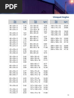 Rubber Band Size Chart | PDF