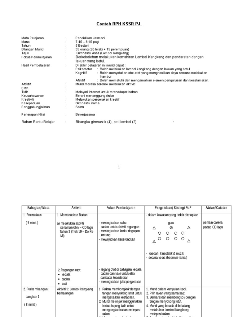 Contoh RPH KSSR PJ Tahun 5 | PDF