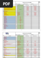 PAT Testing Certificate | PDF | Power Engineering | Electrical Equipment