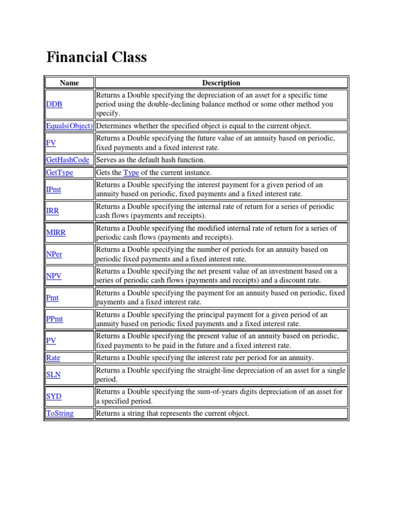 Financial Class | PDF | Present Value | Annual Percentage Rate