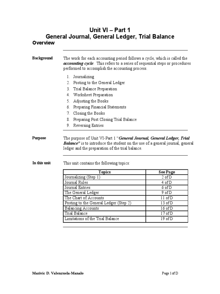 Unit VI Part 1 General Journal, General Ledger, Trial Balance | PDF ...