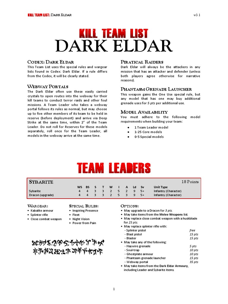 Dark Eldar Kill Team List v3.1 | PDF | Infantry | Wars & Military