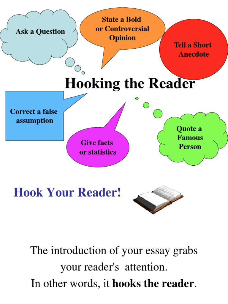 Hooking The Reader Powerful Introductions | PDF | Adolescence | Question