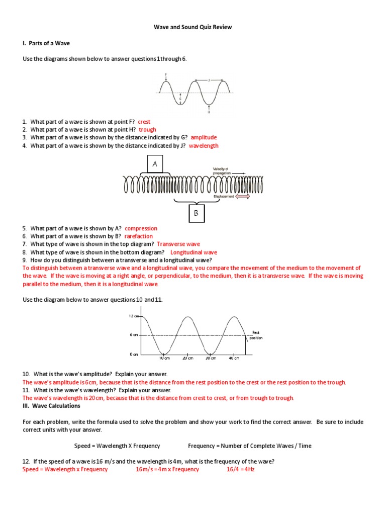 Sound | Waves | Refraction