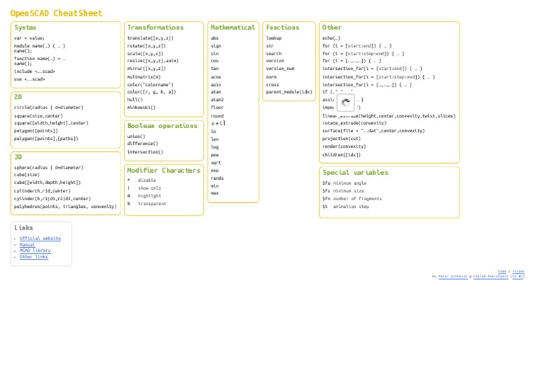 OpenSCAD CheatSheet.pdf | Geometry | Space