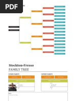 Narrative Report ECCD | PDF | Social Science | Youth