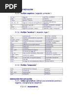 50 Ejemplos de Palabras Con El Prefijo Des | PDF
