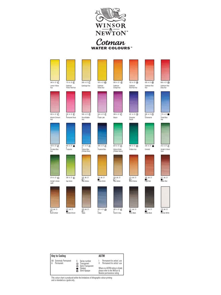 Water Colours: Key To Coding Astm | PDF