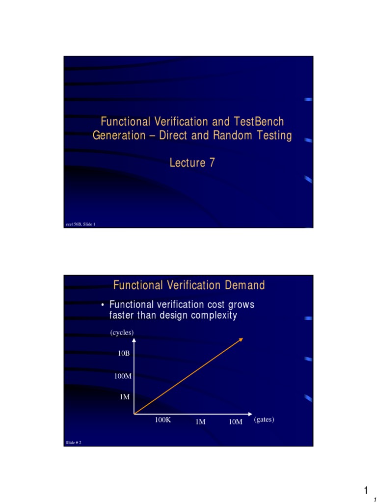 Functional Verification and Testbench Generation - Direct and Random ...