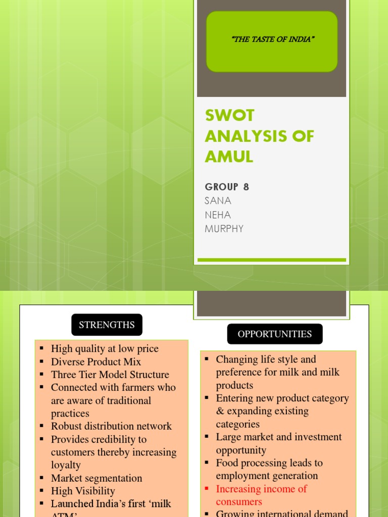 Swot Analysis of Amul: "The Taste of India" | PDF | Agriculture | Dairy