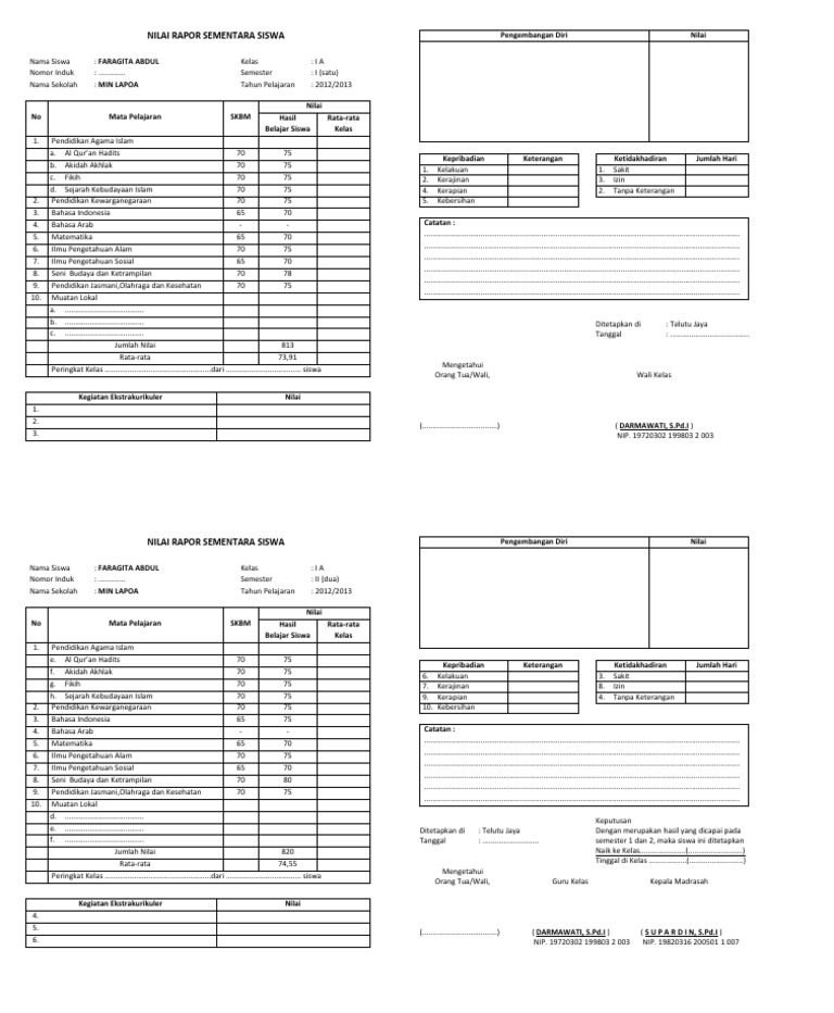 Rapor Madrasah Ibtidaiyah | PDF | Karier & Perkembangan | Seni