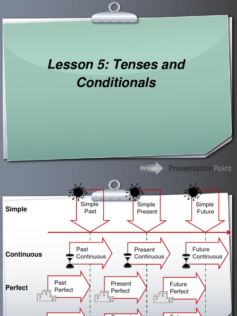 Toeic 700 Lesson 4 Tenses & Conditionals | PDF | Perfect (Grammar) | Grammatical Tense