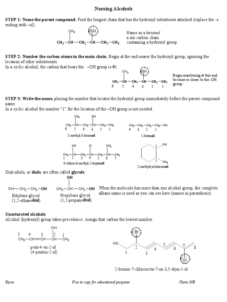 Naming Alcohols Rules | PDF