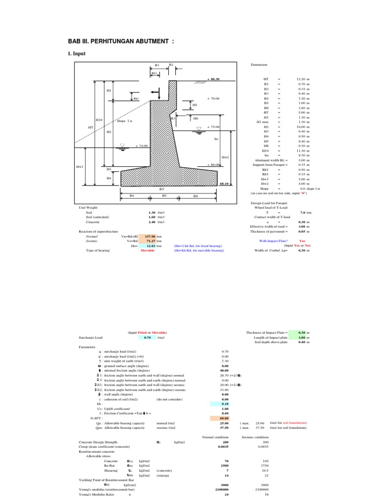Abutment Jembatan | PDF | Stress (Mechanics) | Bending
