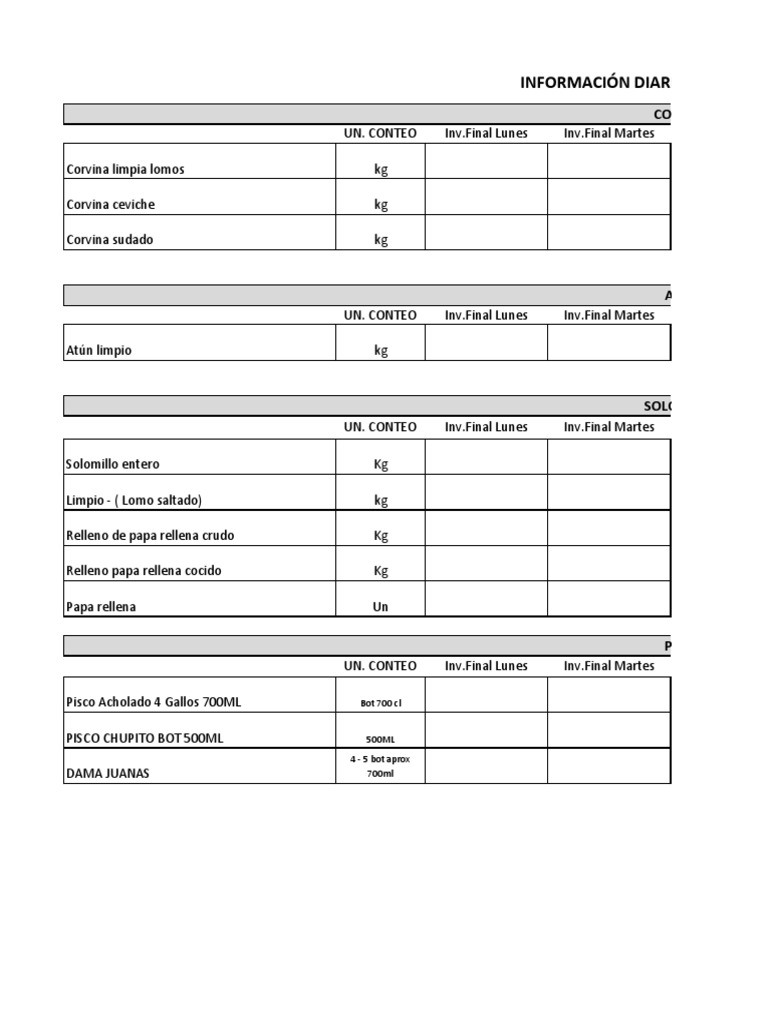 Control + Tabla de Mermas | PDF