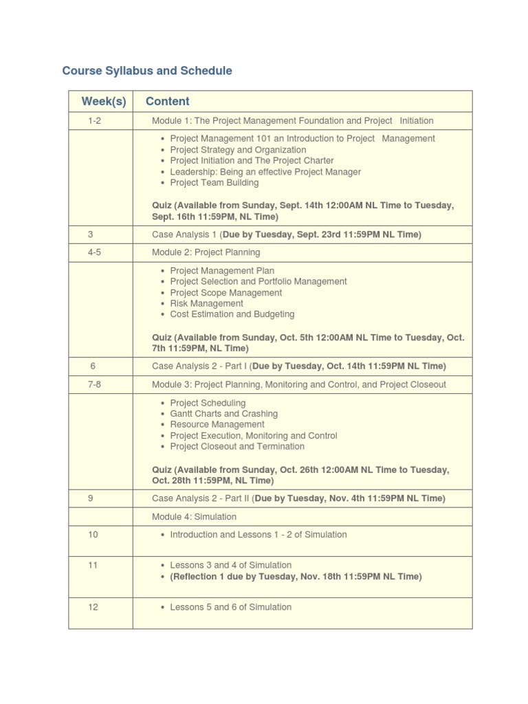 Project Management Course Syllabus | PDF