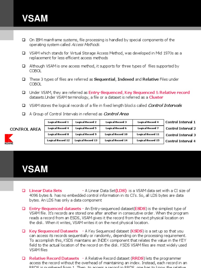 Vsam Database Index Computer Programming