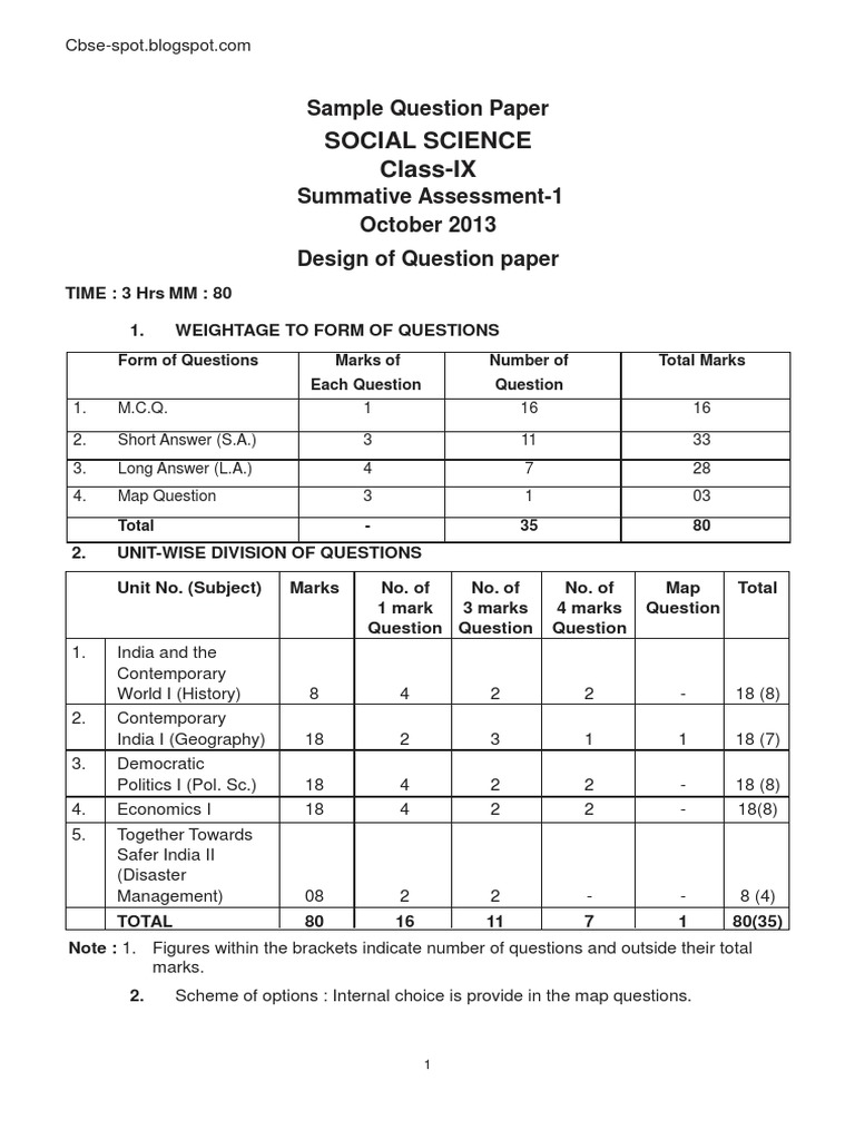 Social Science Class-IX: Sample Question Paper | PDF | Nazi Germany | Social Science