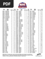 Rules For School Quiz Competition | PDF | Leisure