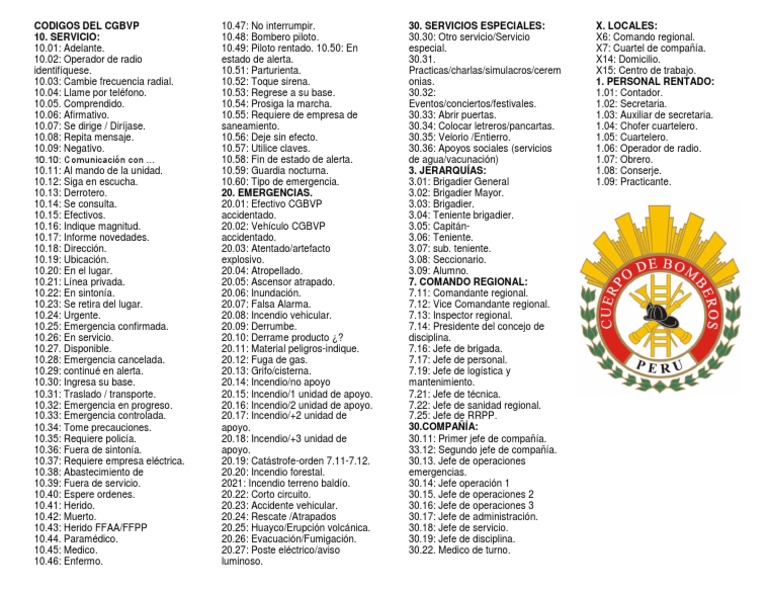 Codigos de Bomberos | PDF | Posiciones de autoridad | Organización militar
