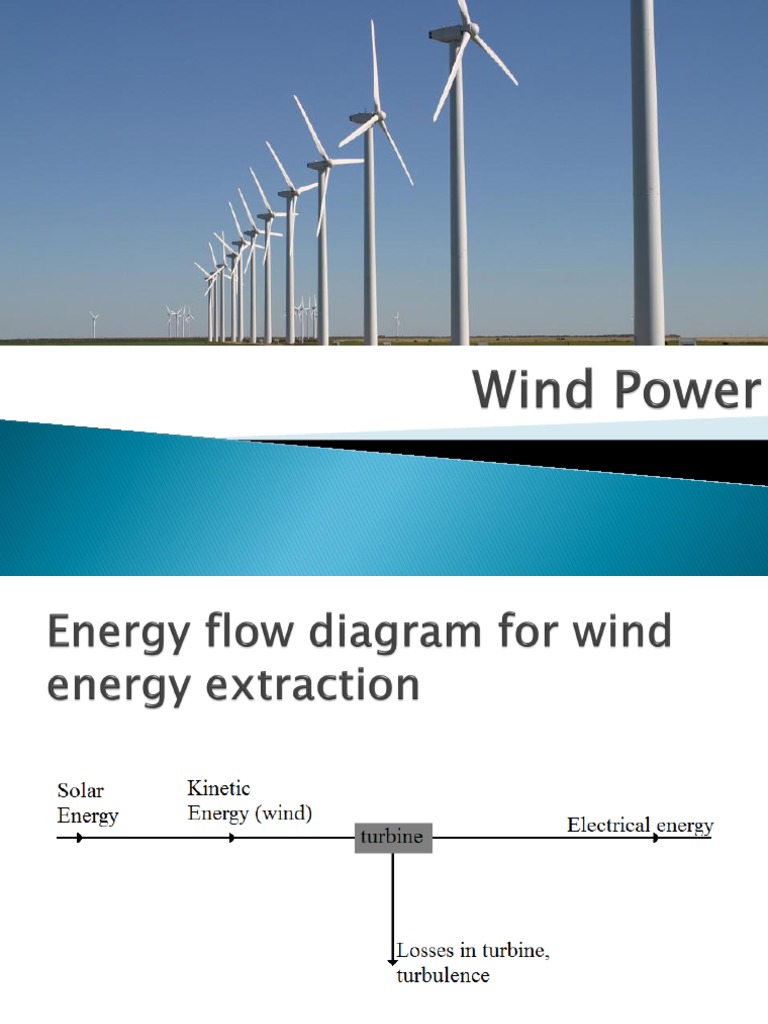 Wind Power Extraction Calculations | PDF | Wind Power | Wind Turbine