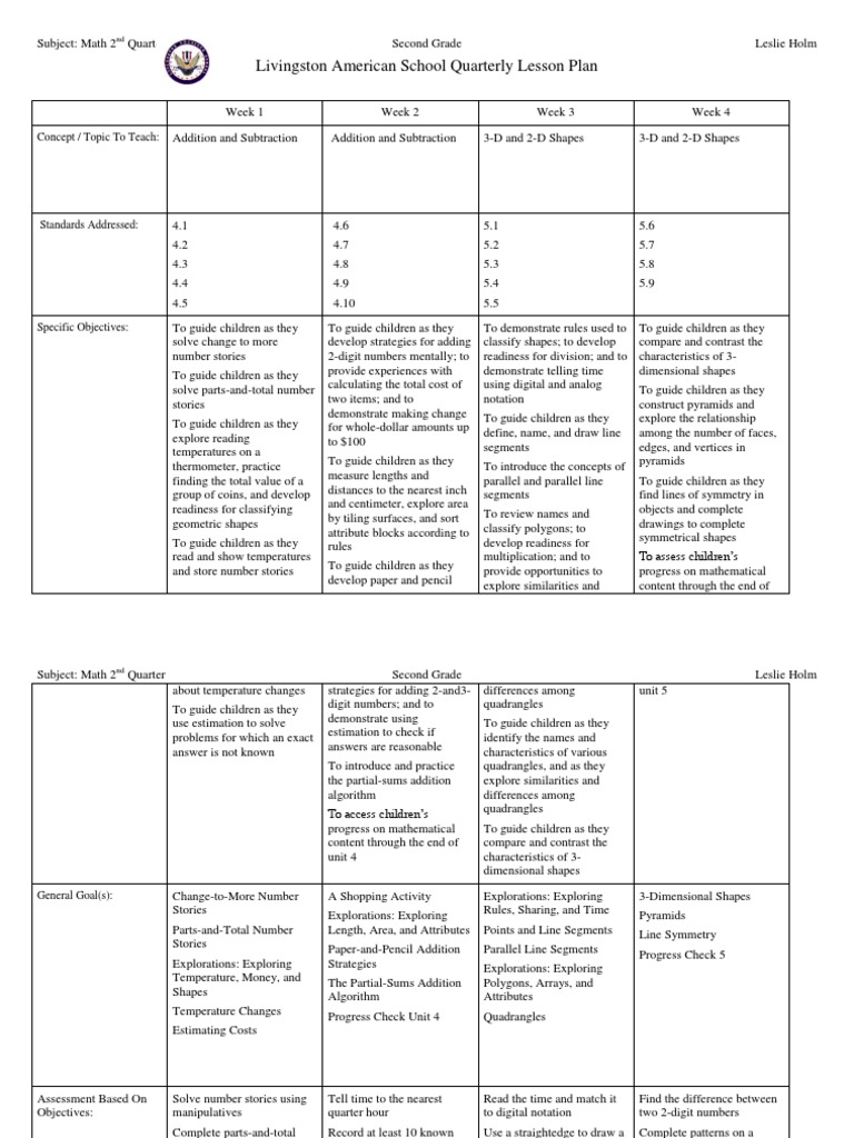 Math 2nd Quarter Lesson Plans in Math Folder | PDF | Multiplication ...