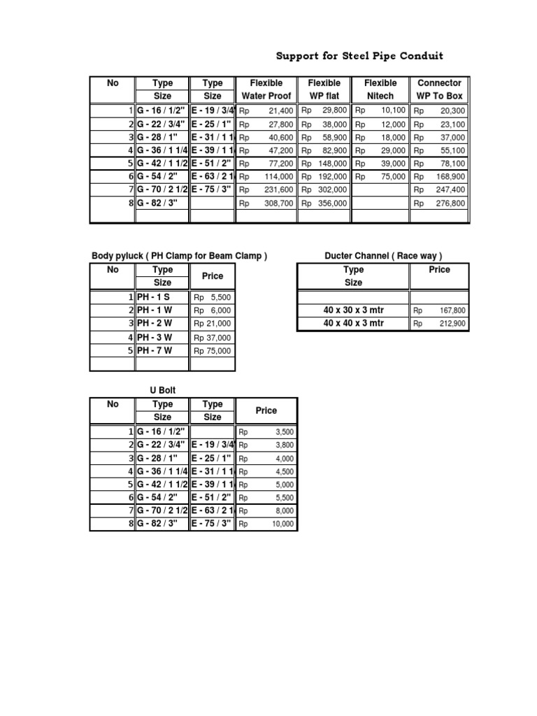 Flexible Waterproof Connector Prices | PDF | Pipe (Fluid Conveyance ...