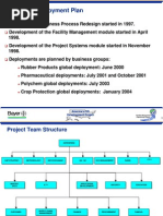 SAP Project Charter | PDF | Project Management | Business Process