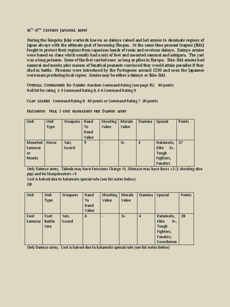 Organization and Tactics of the Samurai Armies of 16th-17th Century ...