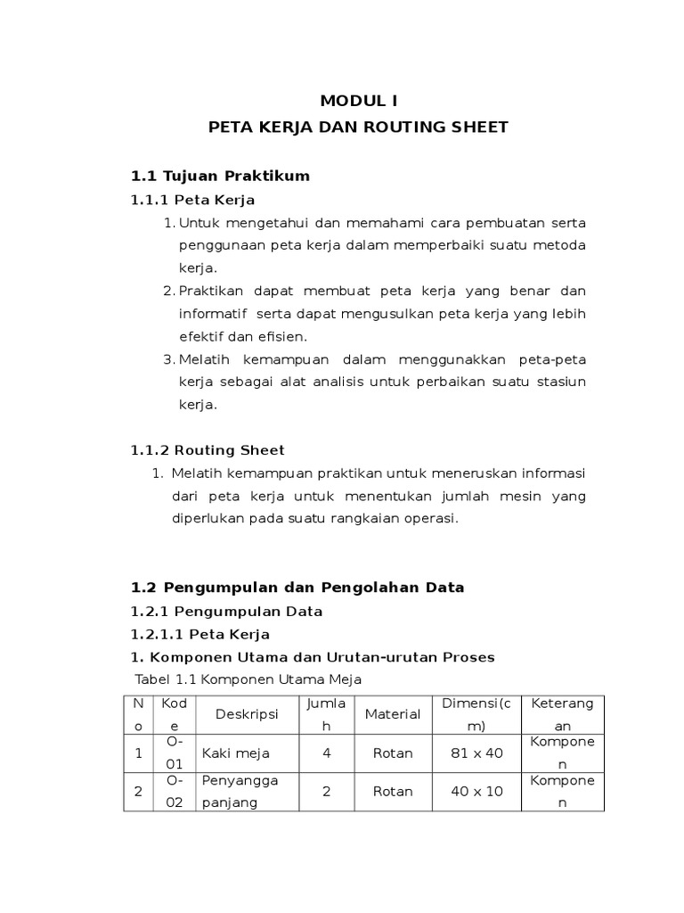 MODUL I (Peta Kerja & Routing Sheet) | PDF