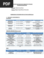Ficha Tecnica Velfosato | PDF | Absorción (Química) | Agua