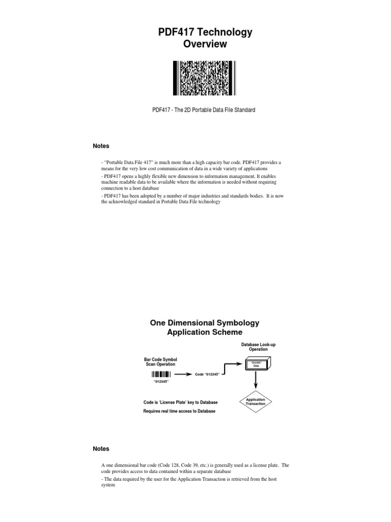 PDF417 Technology: PDF417 - The 2D Portable Data File Standard | PDF ...