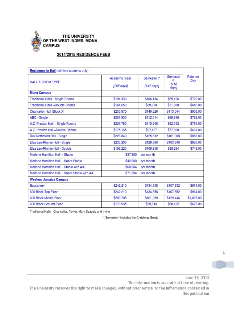 The University of The West Indies, Mona Campus 2014/2015 RESIDENCE FEES ...