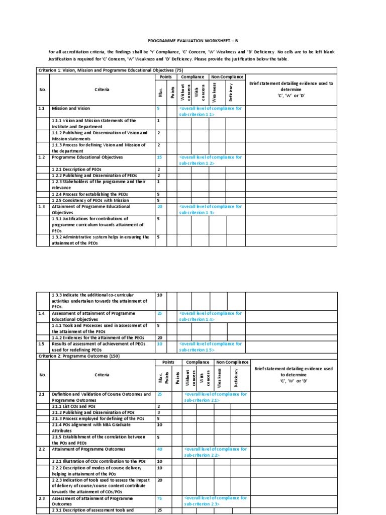 Programme Evaluation Worksheet Template | PDF | Curriculum ...