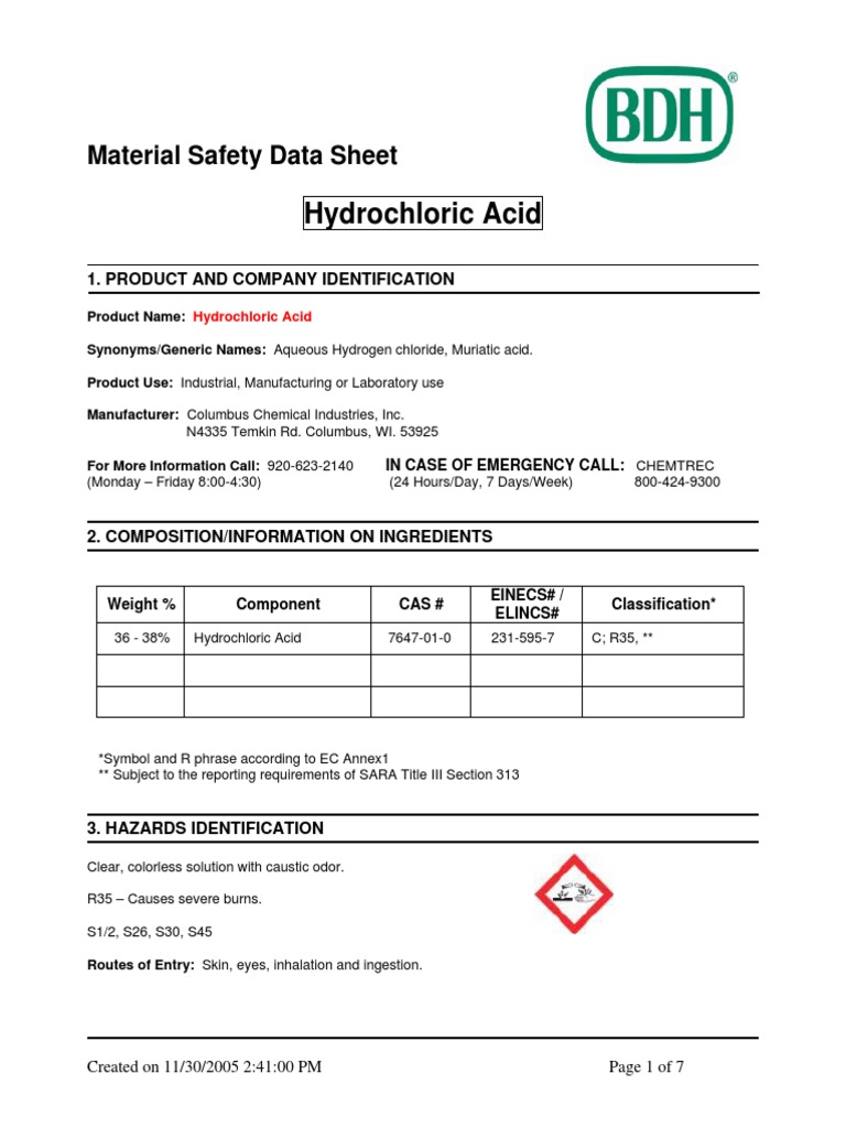 Hydrochloric Acid: Material Safety Data Sheet | PDF
