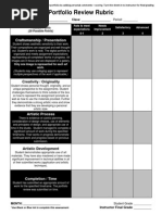 General Art Rubric | PDF | Cognition | Psychological Concepts