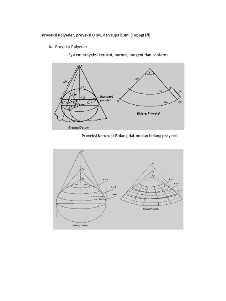 Proyeksi Polyeder, UTM, dan Topografi | PDF