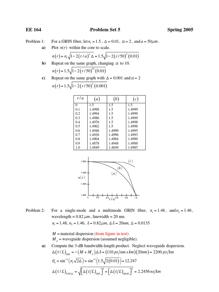EE 164 Problem Set 5 Solution | Download Free PDF | Hertz | Dispersion (Optics)