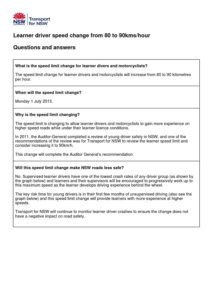 Learner Speed Limit Rise | PDF | Speed Limit | Motor Vehicle