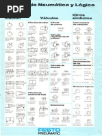 Simbologia PLC | PDF | Puerta lógica | Motor eléctrico