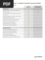 Microstation Keyboard Shortcuts | PDF | Cartesian Coordinate System ...