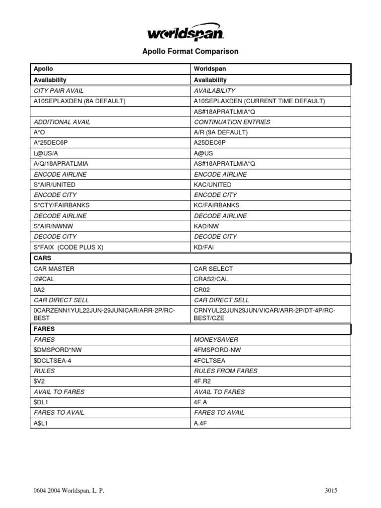 Apollo Format Comparison: Apollo Worldspan Availability Availability | PDF | Airlines | Business