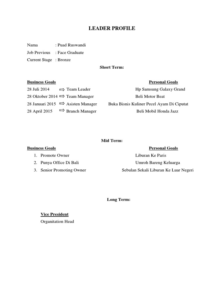 Leader Profile | PDF