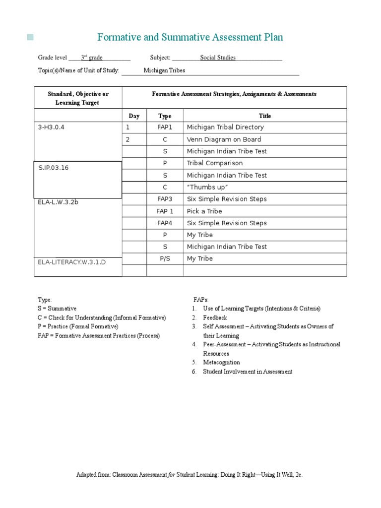 3rd Grade Social Studies Assessment Plan | PDF