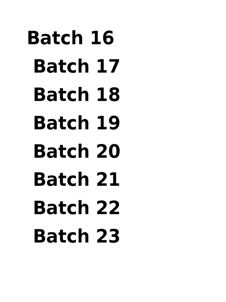 Batch 16 Batch 17 Batch 18 Batch 19 Batch 20 Batch 21 Batch 22 Batch 23 ...