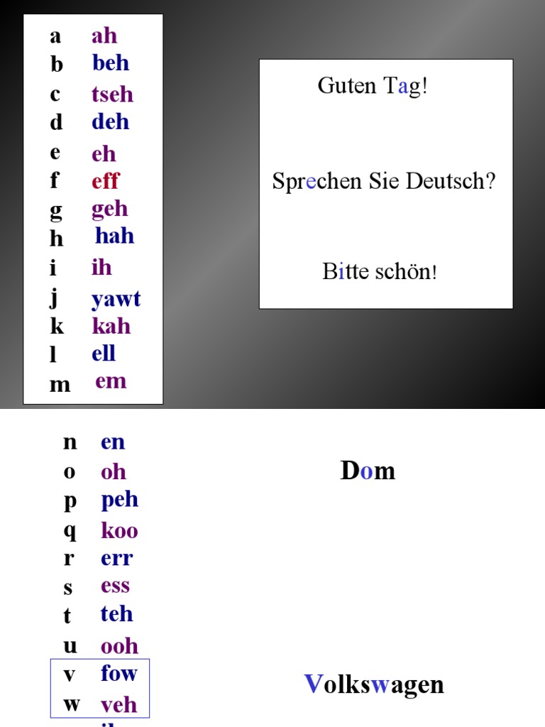 Alfabet Sound Learn German Aprender Aleman | PDF | Writing | Phonetics