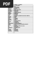 Astm d7091-05 (Medicion de Pintura) | PDF | Revestimiento | Medición