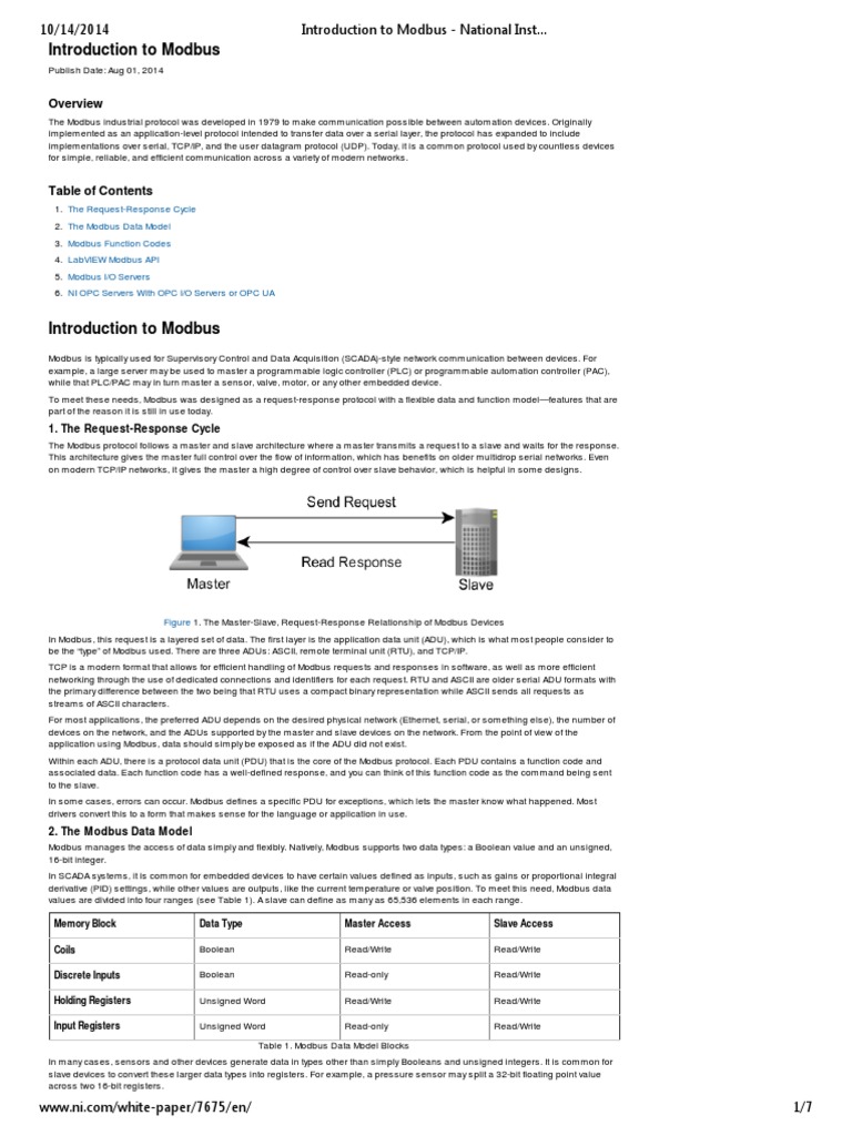 Introduction To Modbus - National Instruments | PDF | Data Type | Communications Protocols